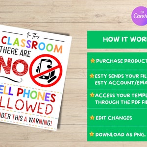 EDITABLE No Cellphones Allowed Wall Sign Classroom Poster, Classroom ...