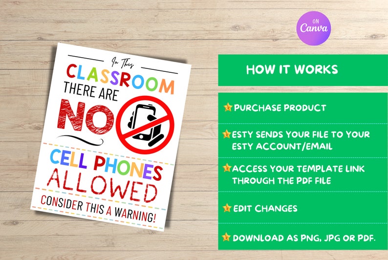 EDITABLE No Cellphones Allowed Wall Sign Classroom Poster, Classroom ...