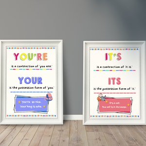 English Grammar Punctuation Posters, English Classroom, Middle High ...