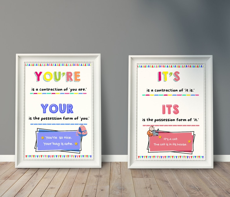 English Grammar Punctuation Posters English Classroom Middle - Etsy