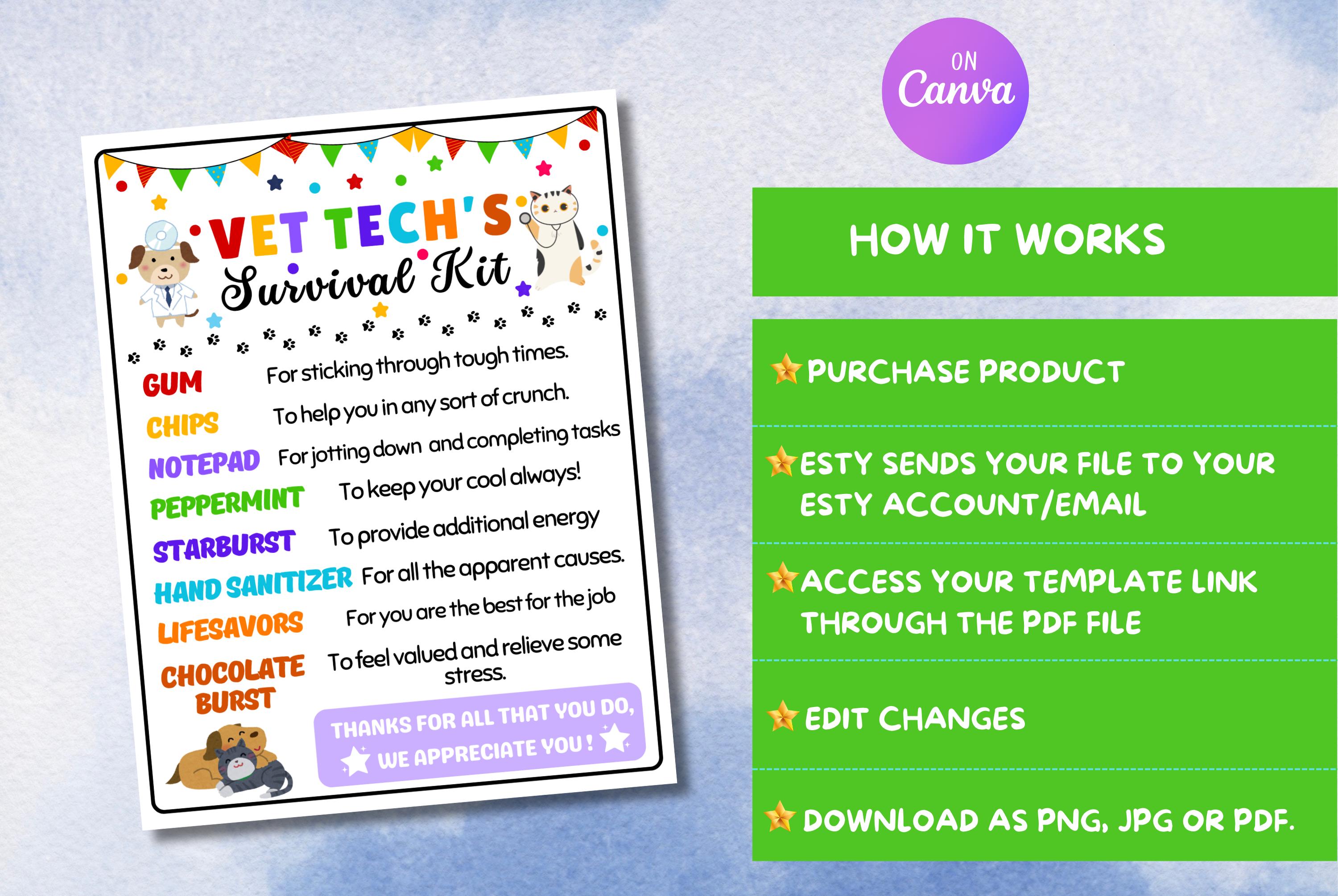 EDITABLE Veterinary Tech Survival Kit Gift Tags, Animal Hospital Staff ...
