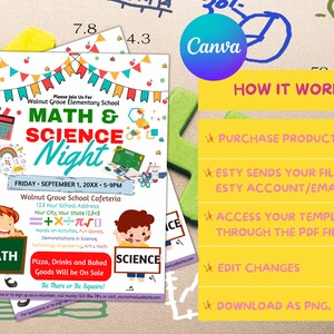 Editable Math and Science Night Flyer, PTO PTA School Flyer ...