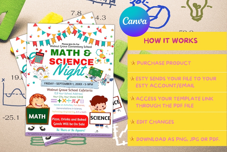 Editable Math and Science Night Flyer PTO PTA School Flyer - Etsy