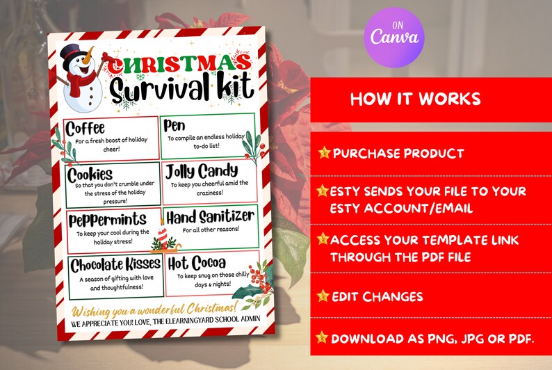 EDITABLE Christmas Survival Kit Template, Christmas Thank You Gift ...