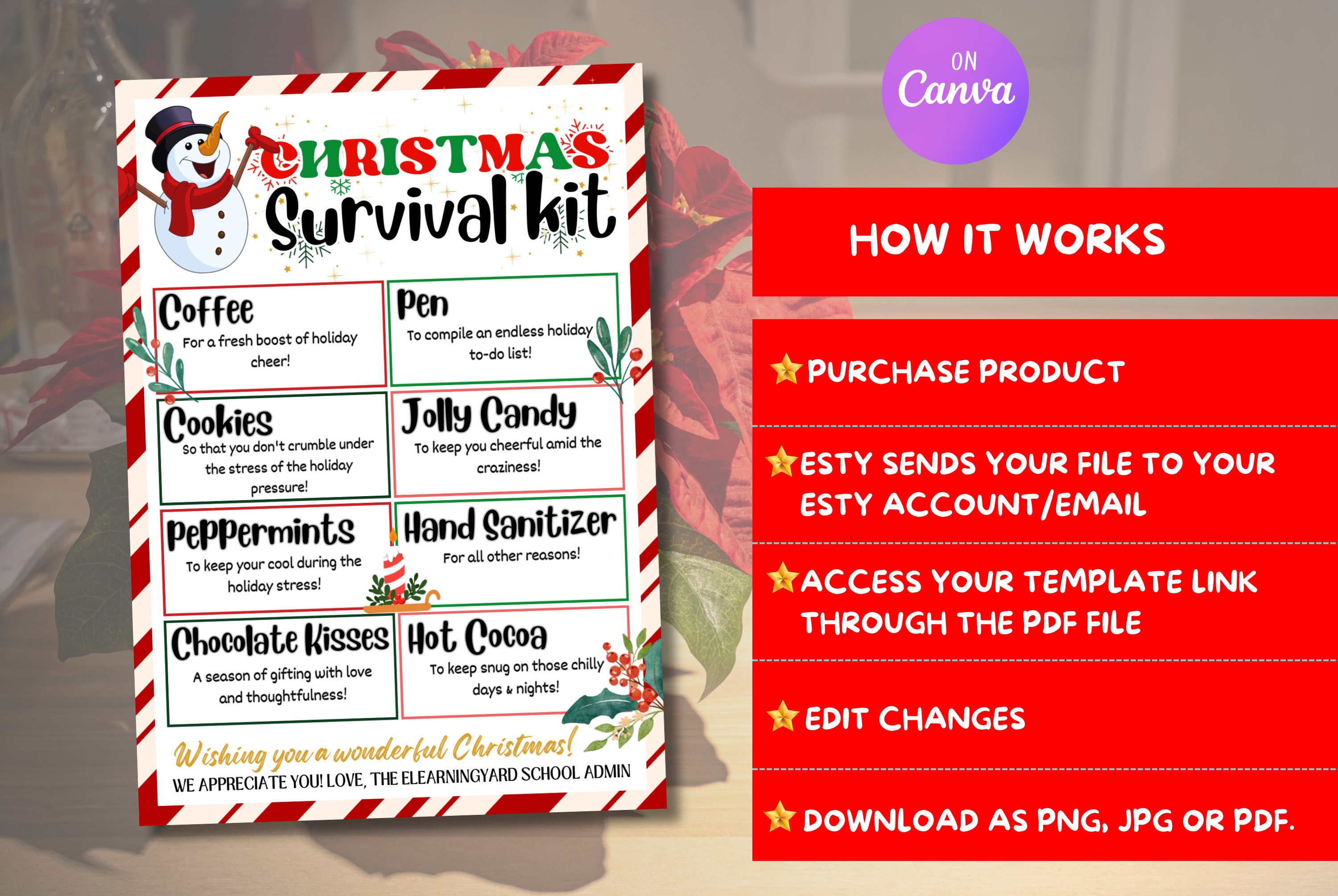 EDITABLE Christmas Survival Kit Template, Christmas Thank You Gift ...