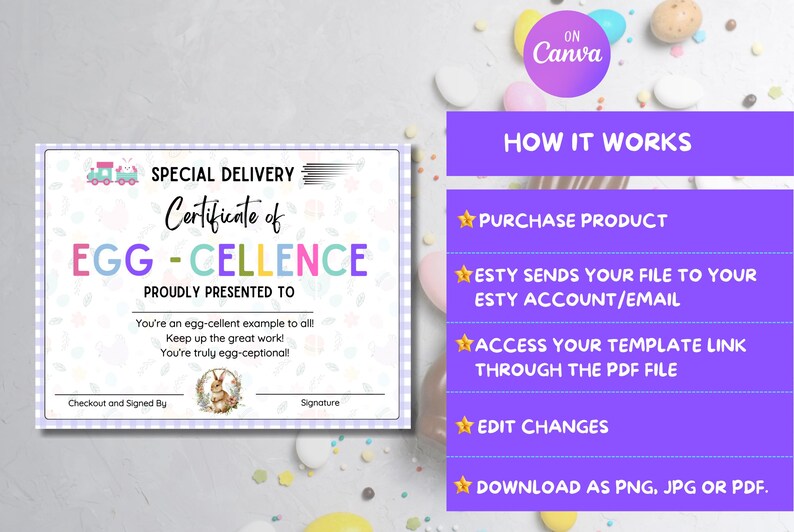 EDITABLE Easter Certificate of Egg-cellence, Easter Party, Easter Egg ...