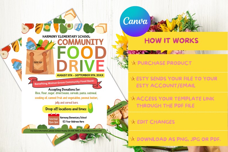 Editable Food Drive Flyer, School Church Fundraiser Invite, PTA PTO ...