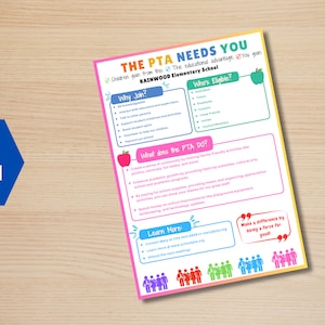 EDITABLE Join PTA Handout Flyer, School Information Meeting Flyer, Why ...