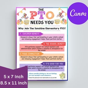 Did You Know the Pto Pta Does That Flyer, Why Join the PTO, Pto Pta ...