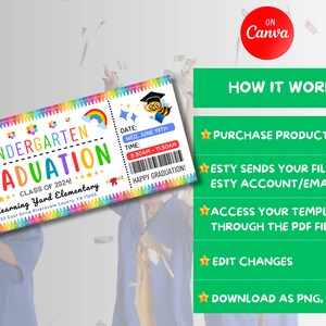 EDITABLE Pre School Graduation Ticket, Kindergarten Graduation, School ...
