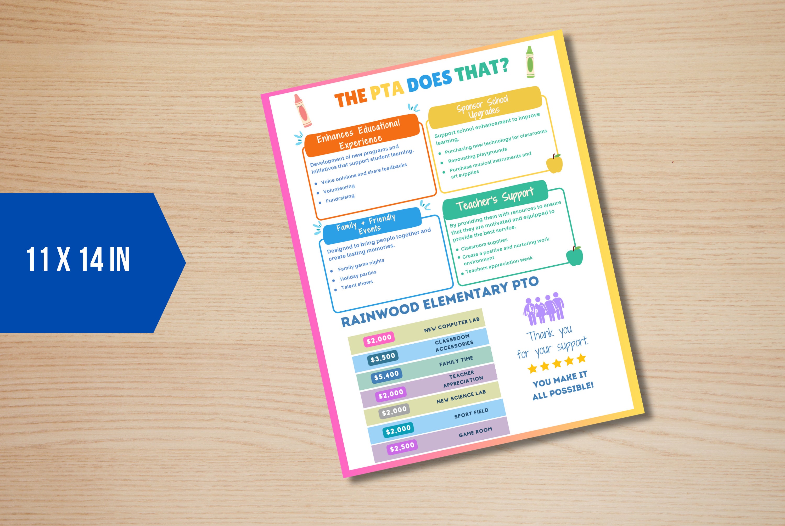 EDITABLE PTO PTA Meeting Handout Flyer, School Information Meeting ...