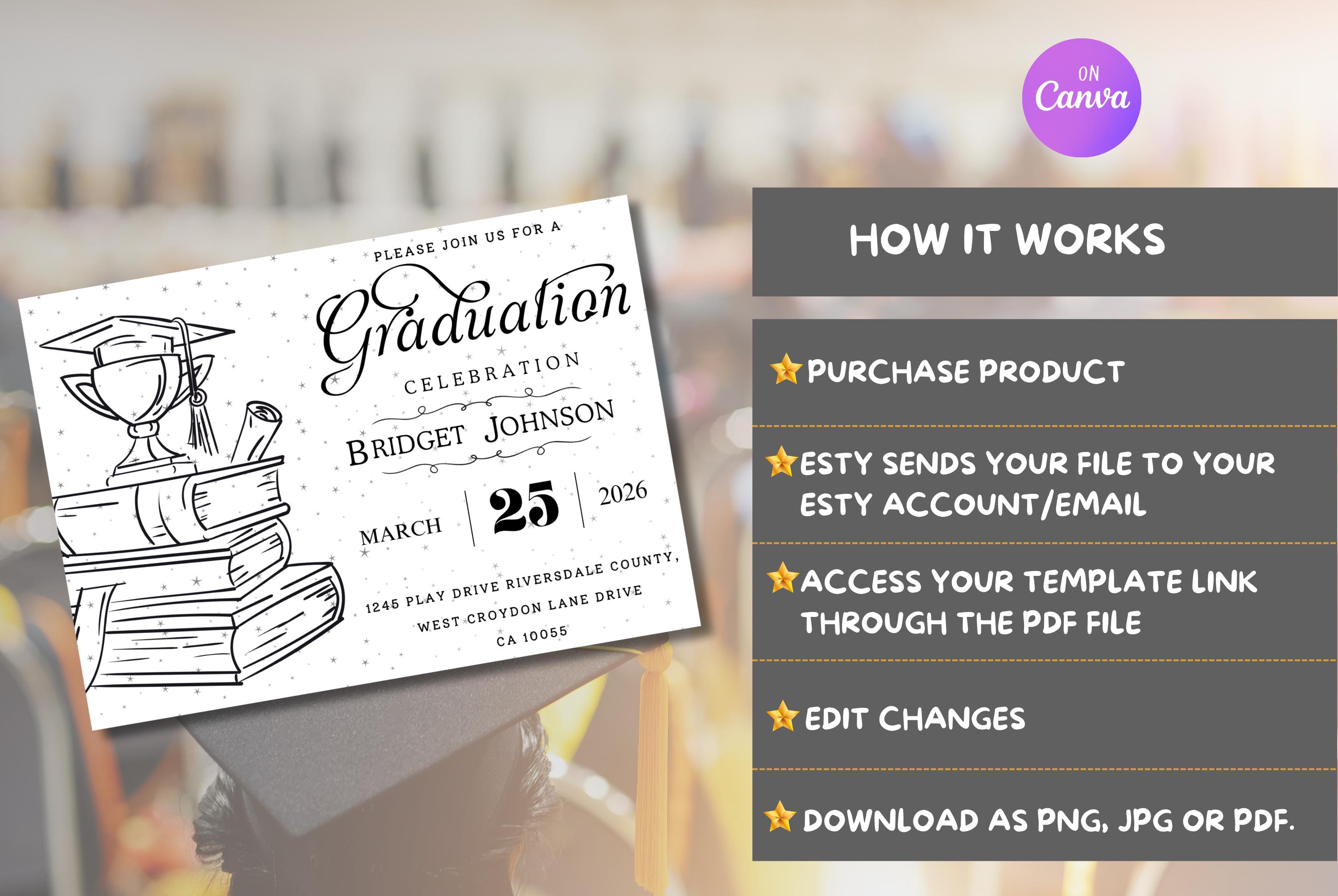 EDITABLE Graduation Invitation Card Template, Class of 2025, Graduation ...