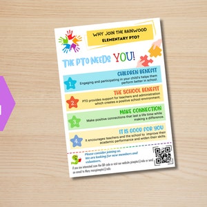 EDITABLE PTO PTA Recruitment Flyer Template, Join the Pto Information ...
