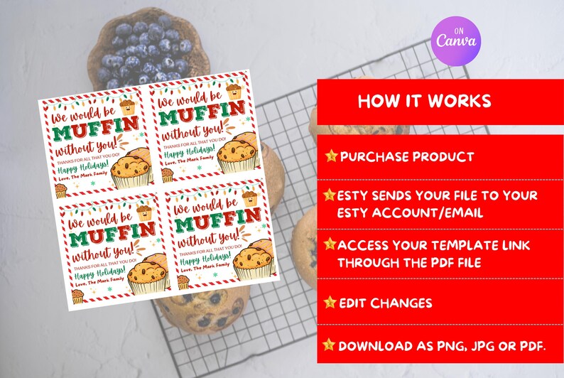 EDITABLE Appreciation Gift Tag, Muffin Without You Teacher Appreciation ...