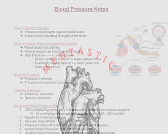 Blood Pressure Notes | Etsy
