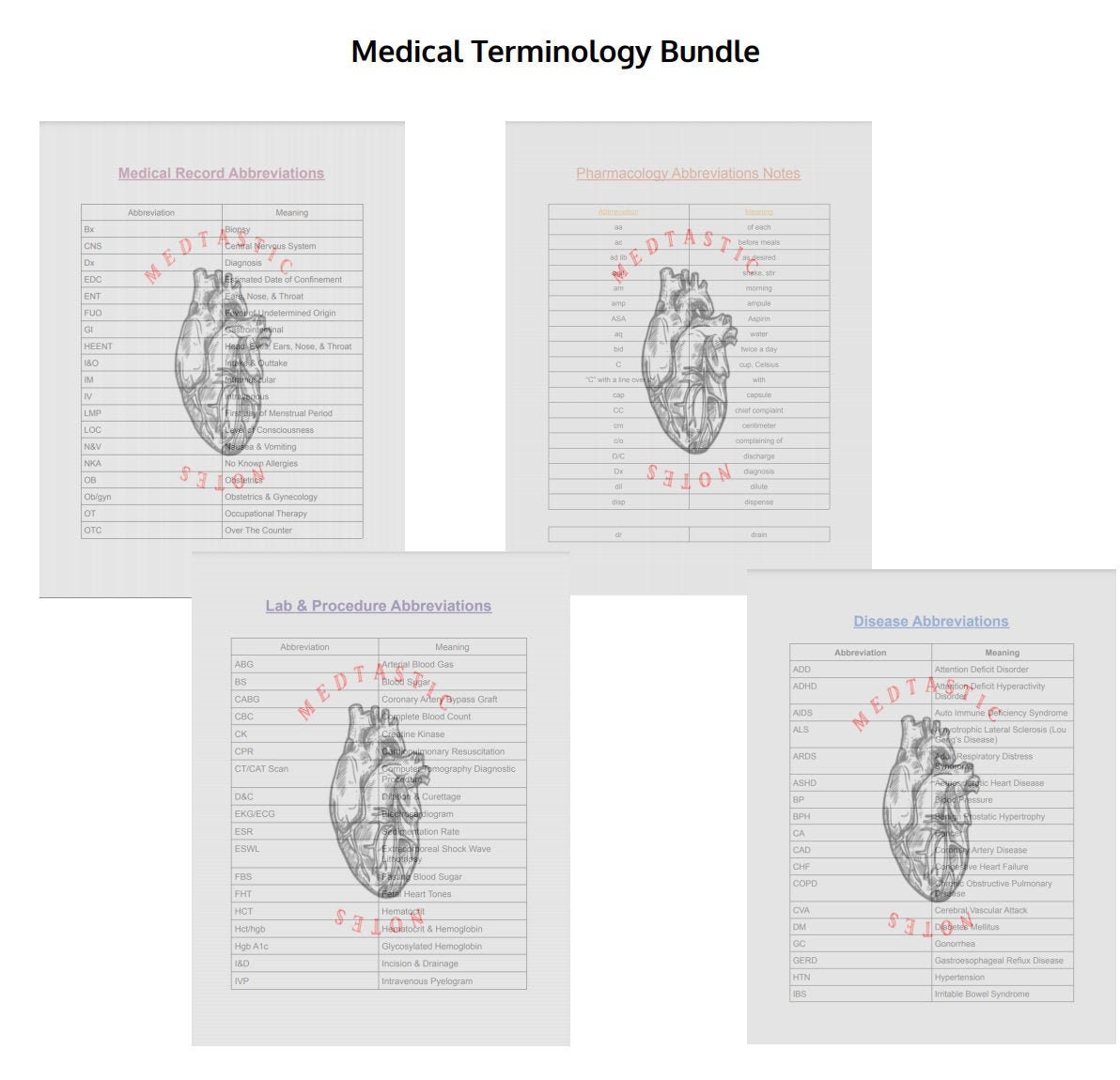 Medical Terminology Bundle - Etsy