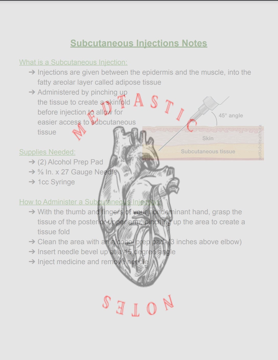 Subcutaneous Injection Notes - Etsy