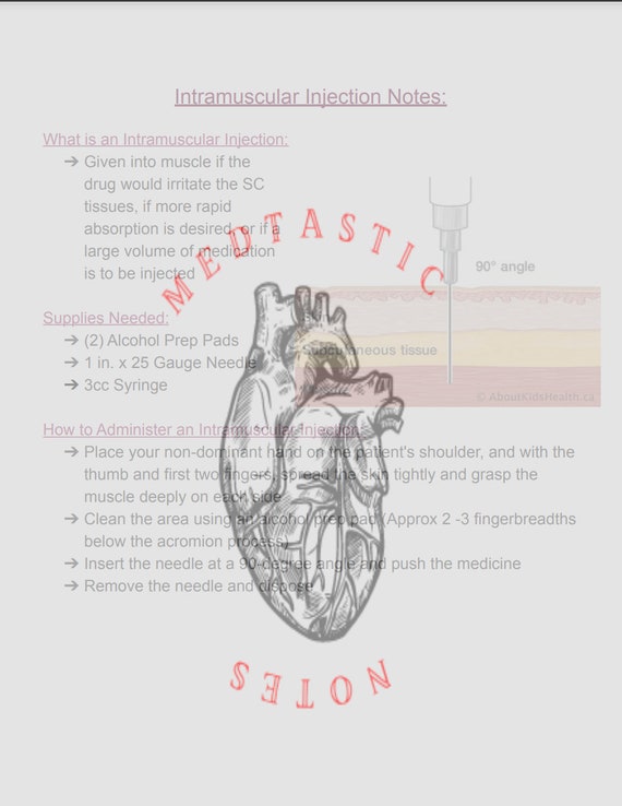 Intramuscular Injection Notes - Etsy