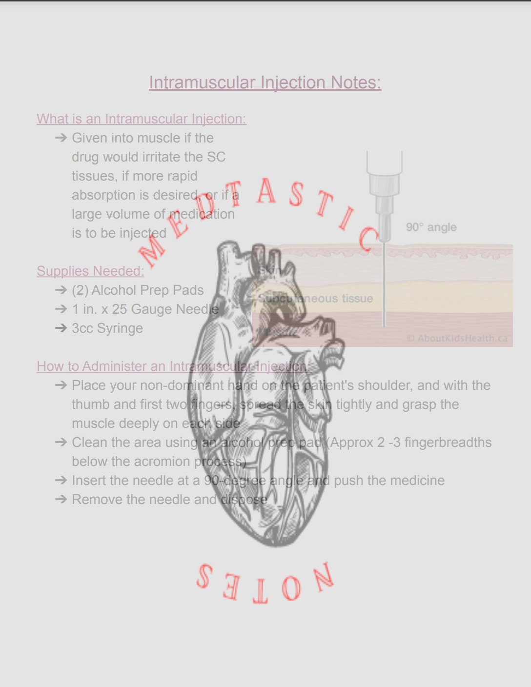 Intramuscular Injection Notes - Etsy