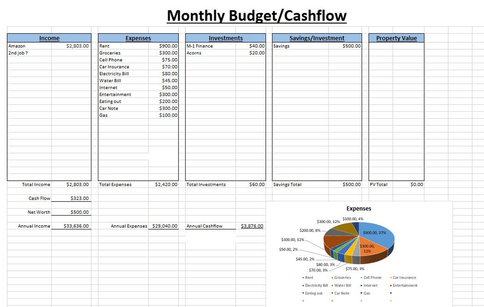 Cashflow Budget Spreadsheet Template - Etsy