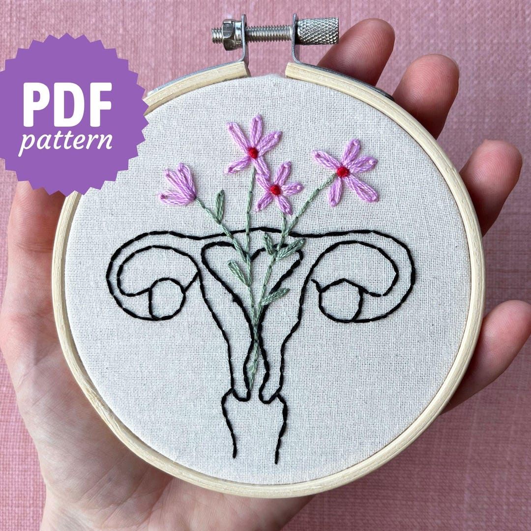 Uterus - Erotic Embroidery PDF Pattern & Instructions - Beginner ...