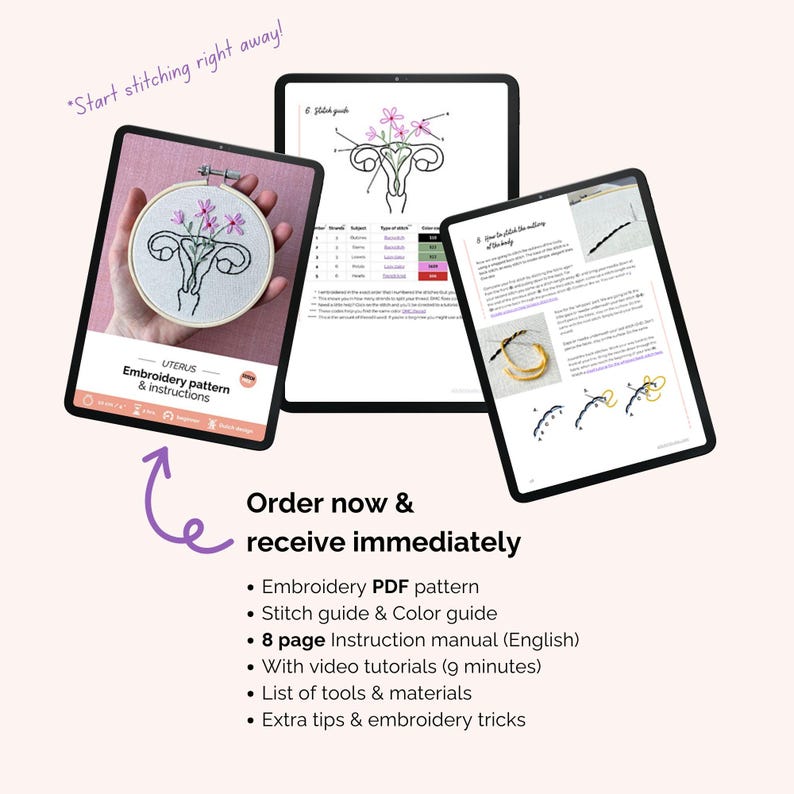 Uterus - Erotic Embroidery PDF Pattern & Instructions - Beginner ...
