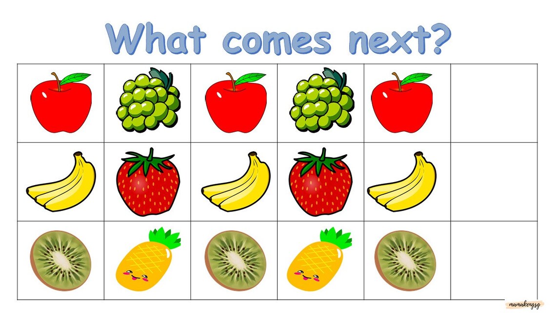 Fruits Sorting & Patterning Fun Patterns Sequence Colors - Etsy Italia