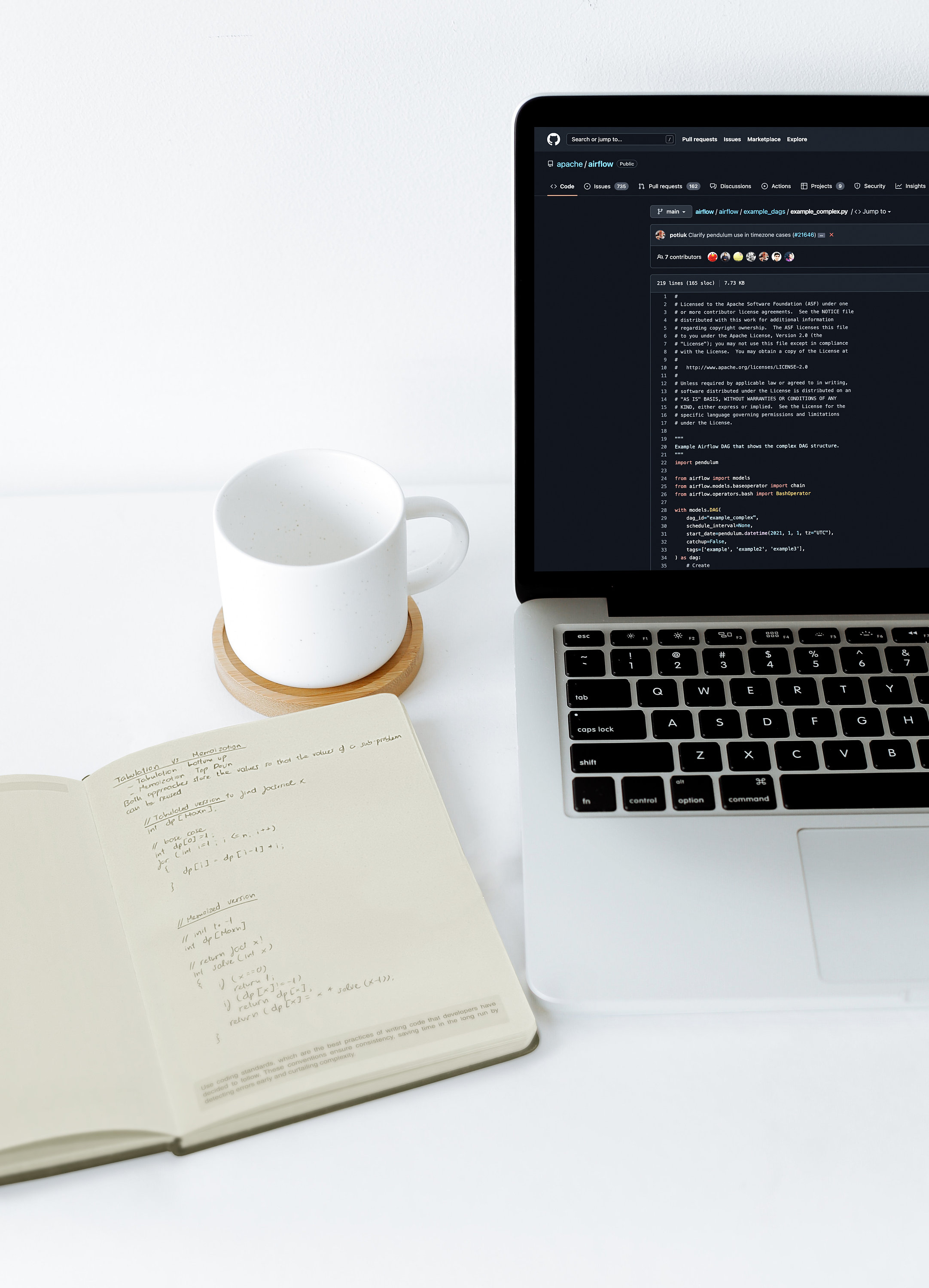 Software Engineer Custom Notebook Thoughtful Gift for Coder. - Etsy