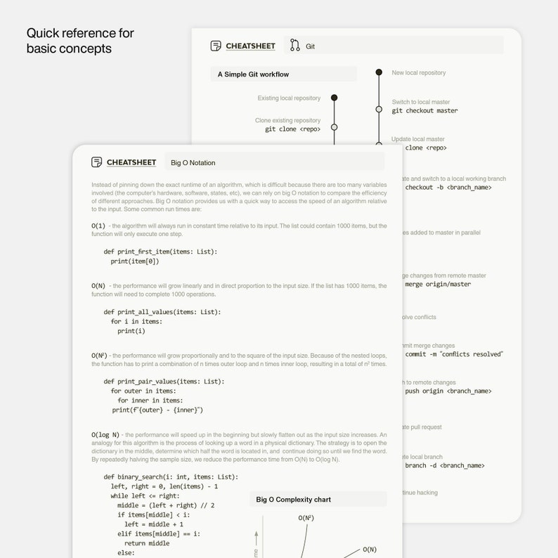 Software Engineer Custom Notebook Thoughtful Gift for Coder. - Etsy