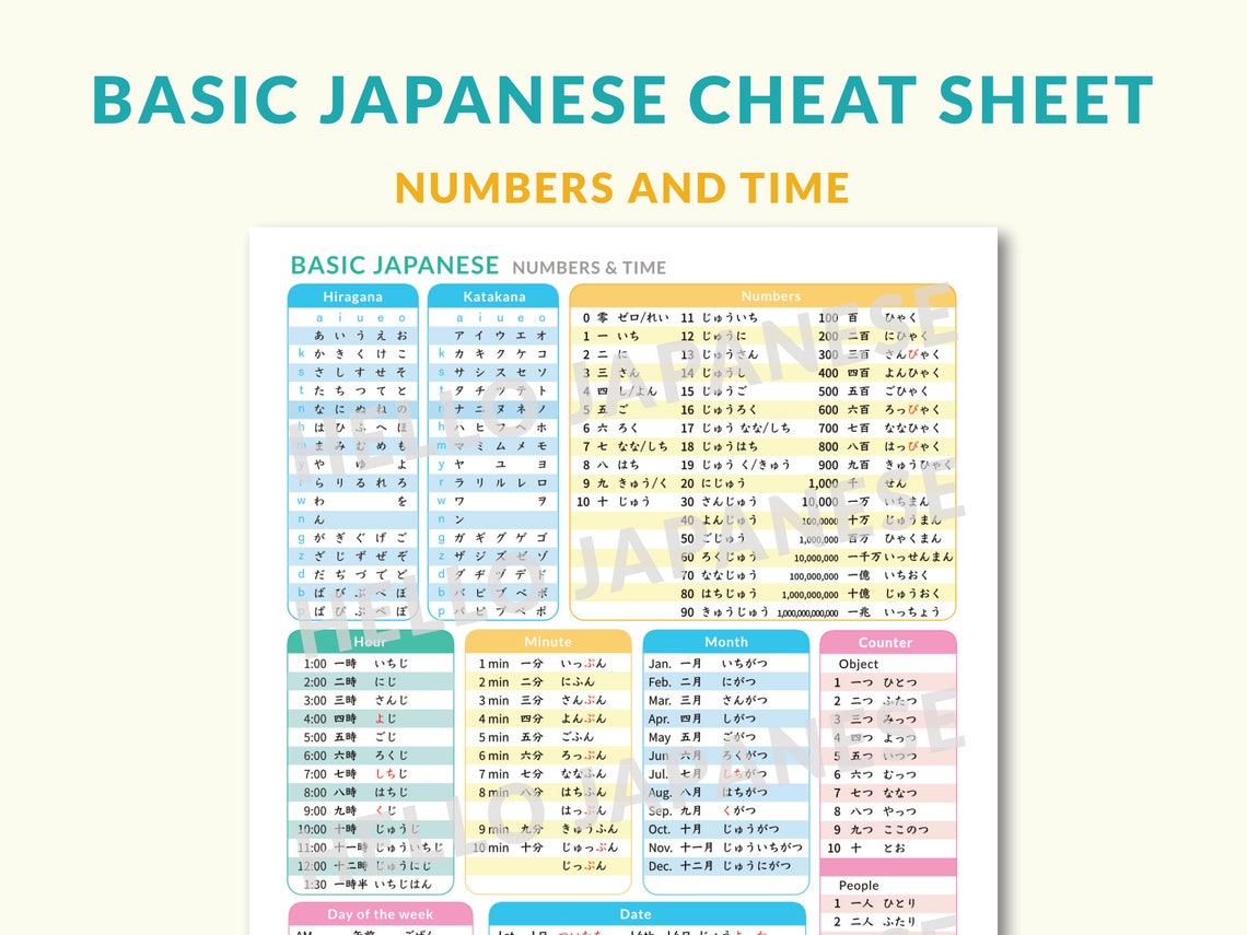 Japanese Language Learning, Reference Guide for Beginners - Etsy