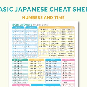 Japanese Language Learning, Reference Guide for Beginners - Etsy