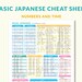 Japanese Language Learning, Reference Guide for Beginners - Etsy