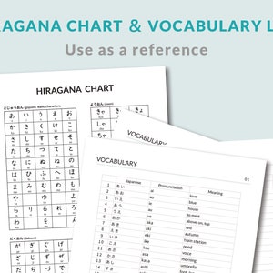 Japanese Hiragana Practice Bundle - Etsy