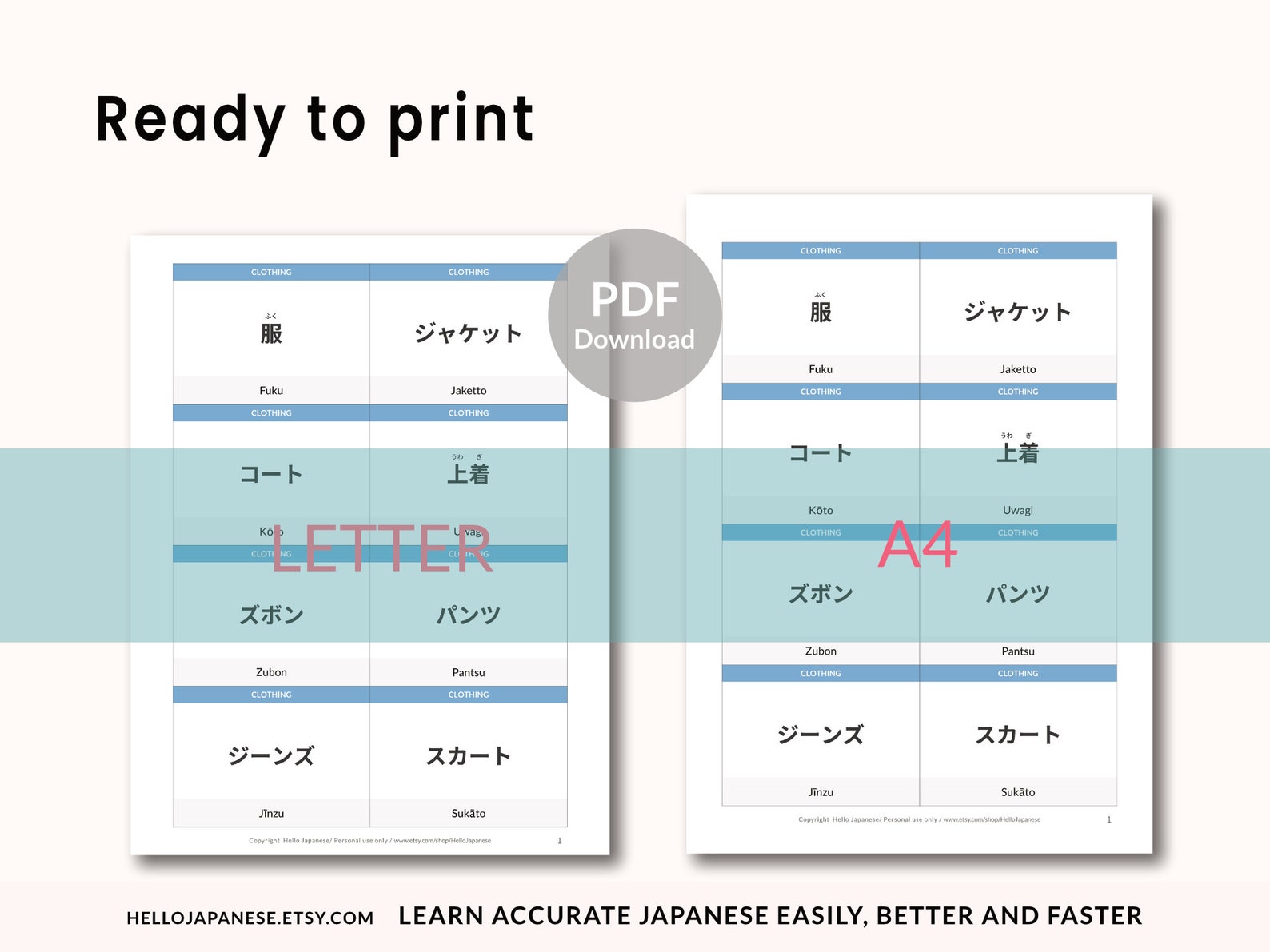Japanese Flashcards for Body and Clothing Vocabulary Learn Japanese ...