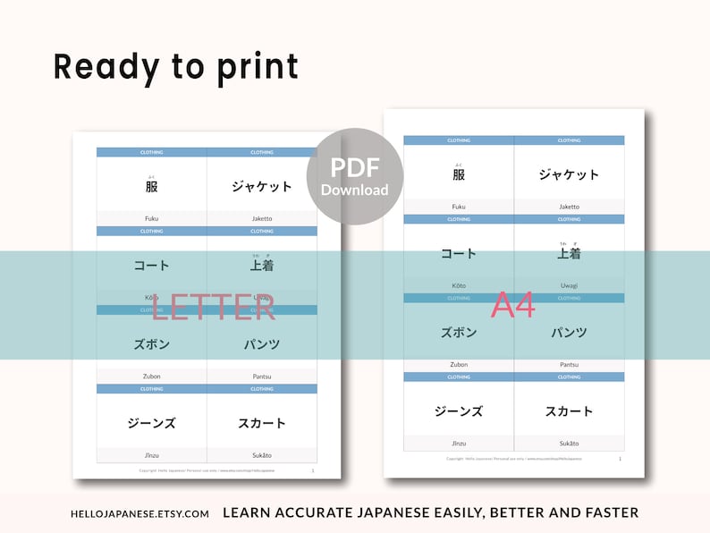 Japanese Flashcards for Body and Clothing Vocabulary Learn Japanese ...