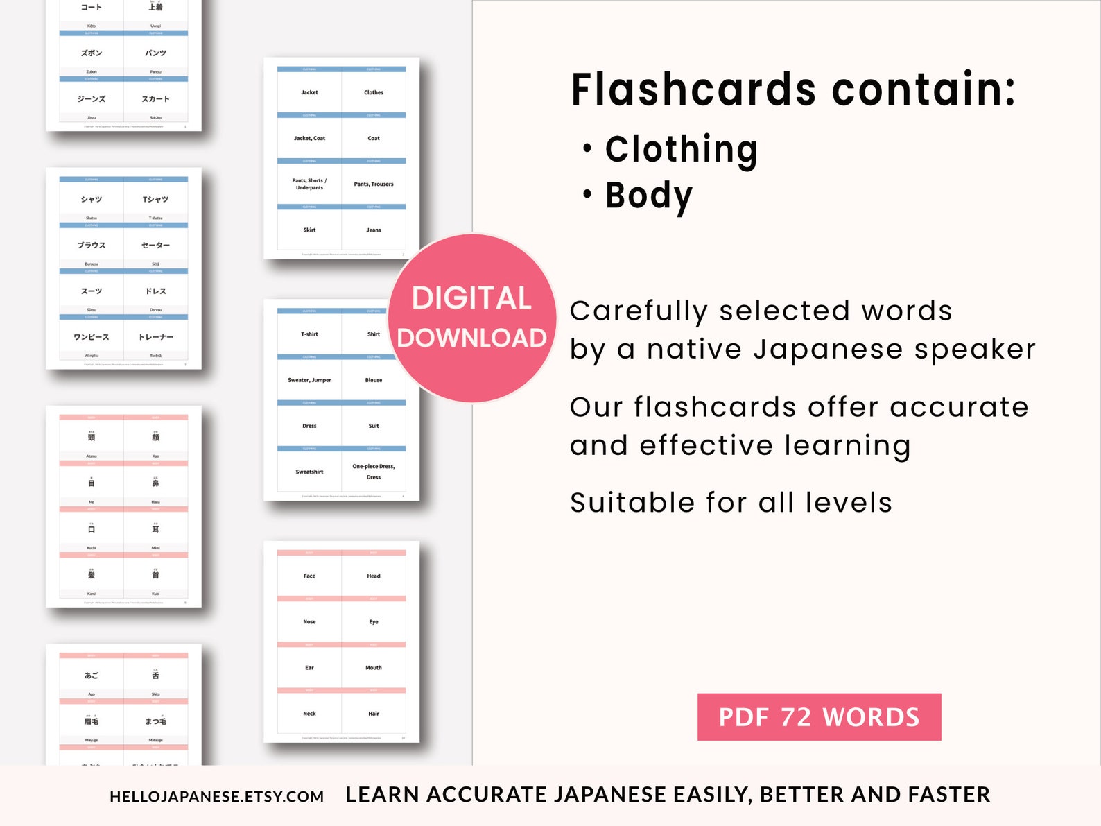 Japanese Flashcards for Body and Clothing Vocabulary | Learn Japanese ...