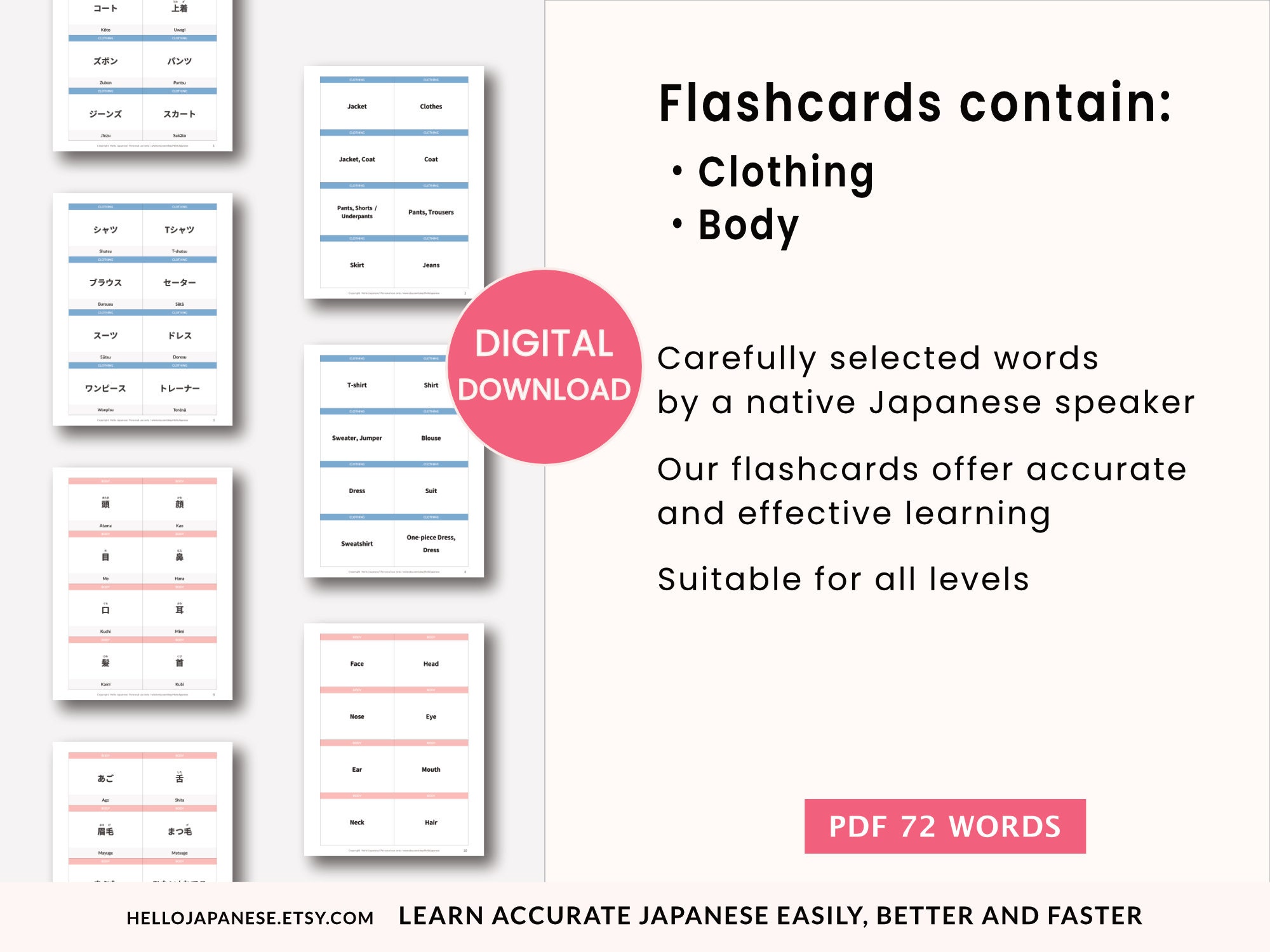 Japanese Flashcards for Body and Clothing Vocabulary | Learn Japanese ...