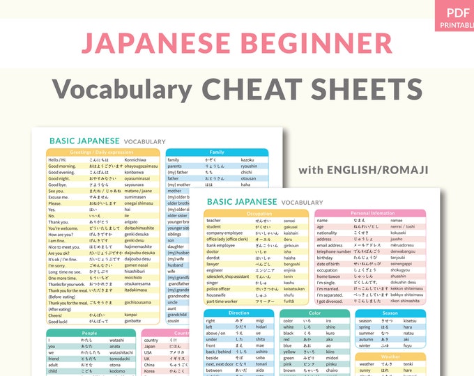 Japanese Verbs Conjugation Chart for Beginners - Etsy Canada