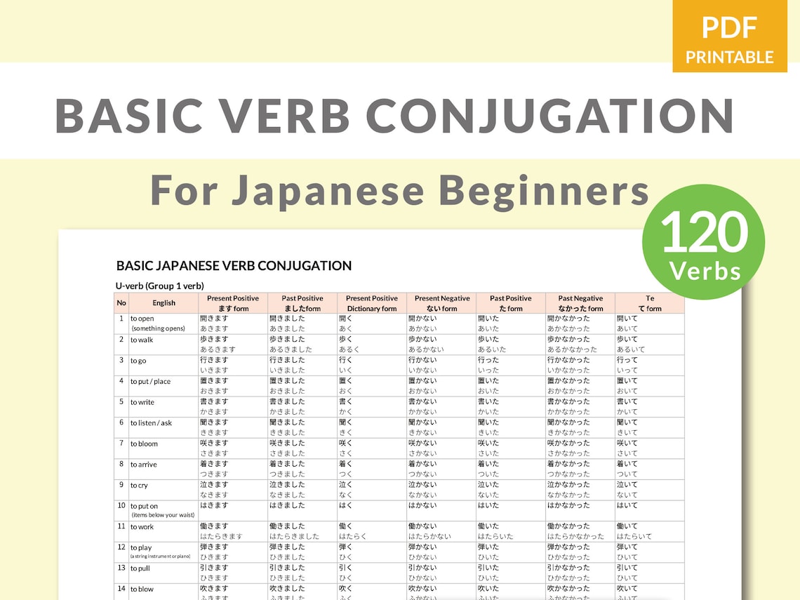 Tabla de conjugación de verbos japoneses para principiantes. - Etsy México