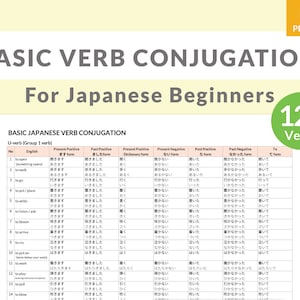Japanese Verbs Conjugation Chart for Beginners - Etsy