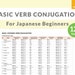 Japanese Verbs Conjugation Chart for Beginners - Etsy Canada