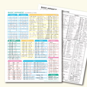 Japanese Language Learning, Reference Guide for Beginners - Etsy