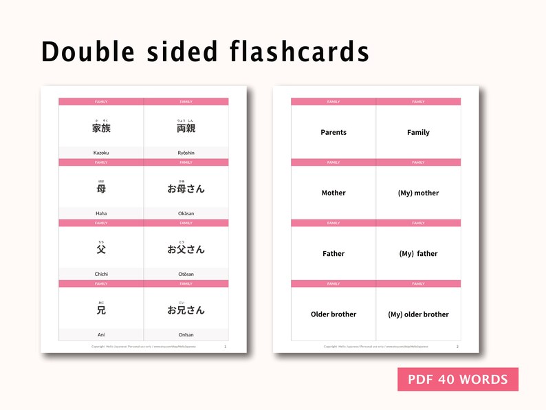 Japanese Vocabulary Flashcards PDF, Learn Japanese Family Words ...