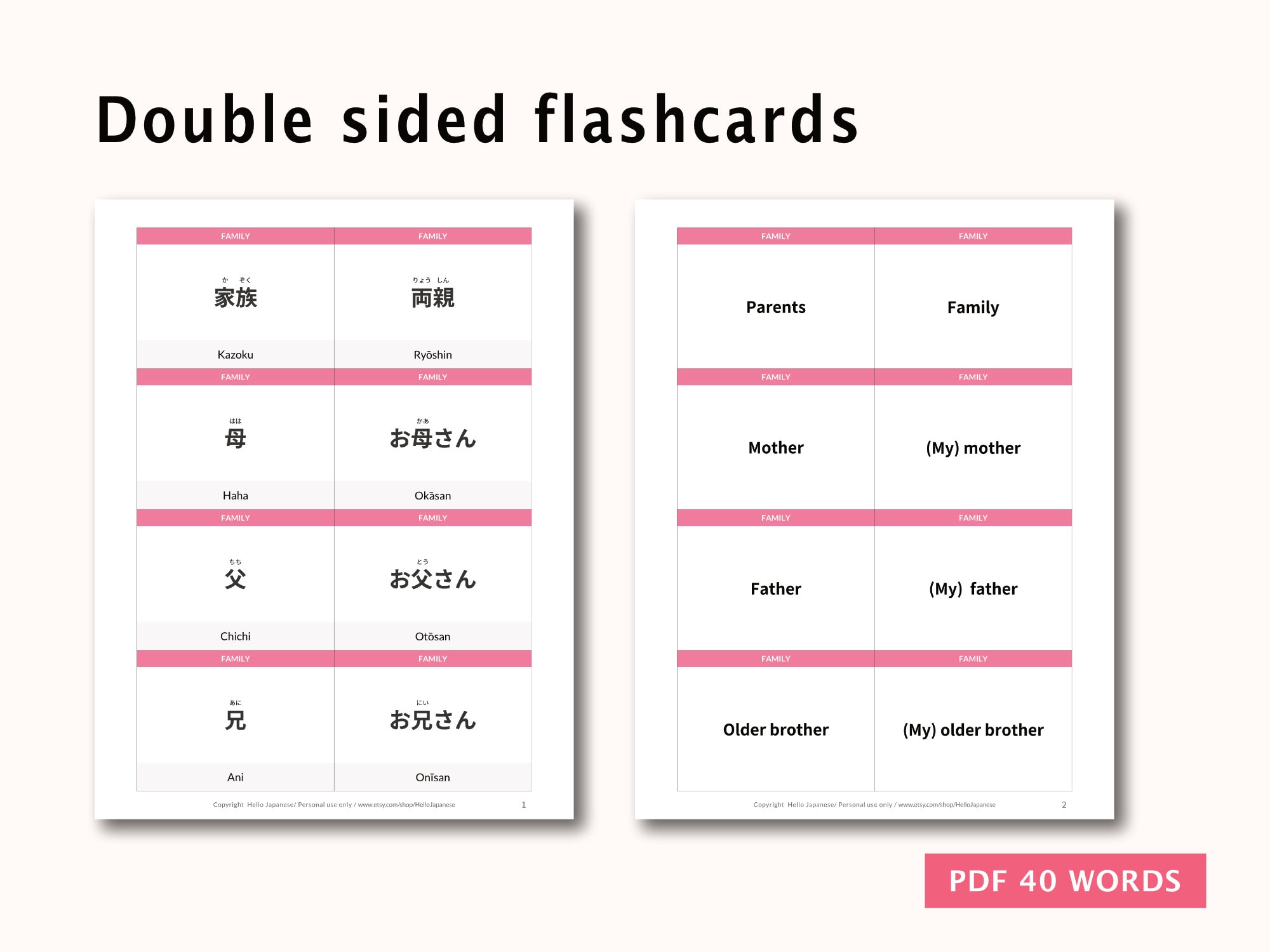 Japanese Vocabulary Flashcards PDF, Learn Japanese Family Words ...