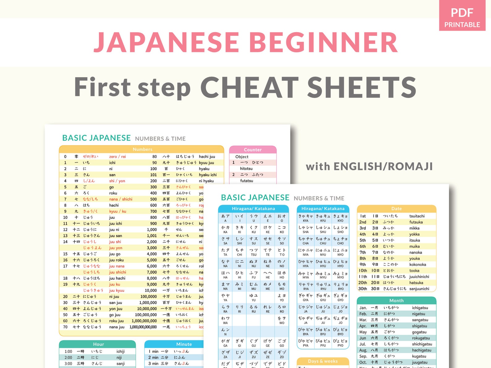 Basic Japanese Cheat Sheet for Beginners With English / Romaji - Etsy