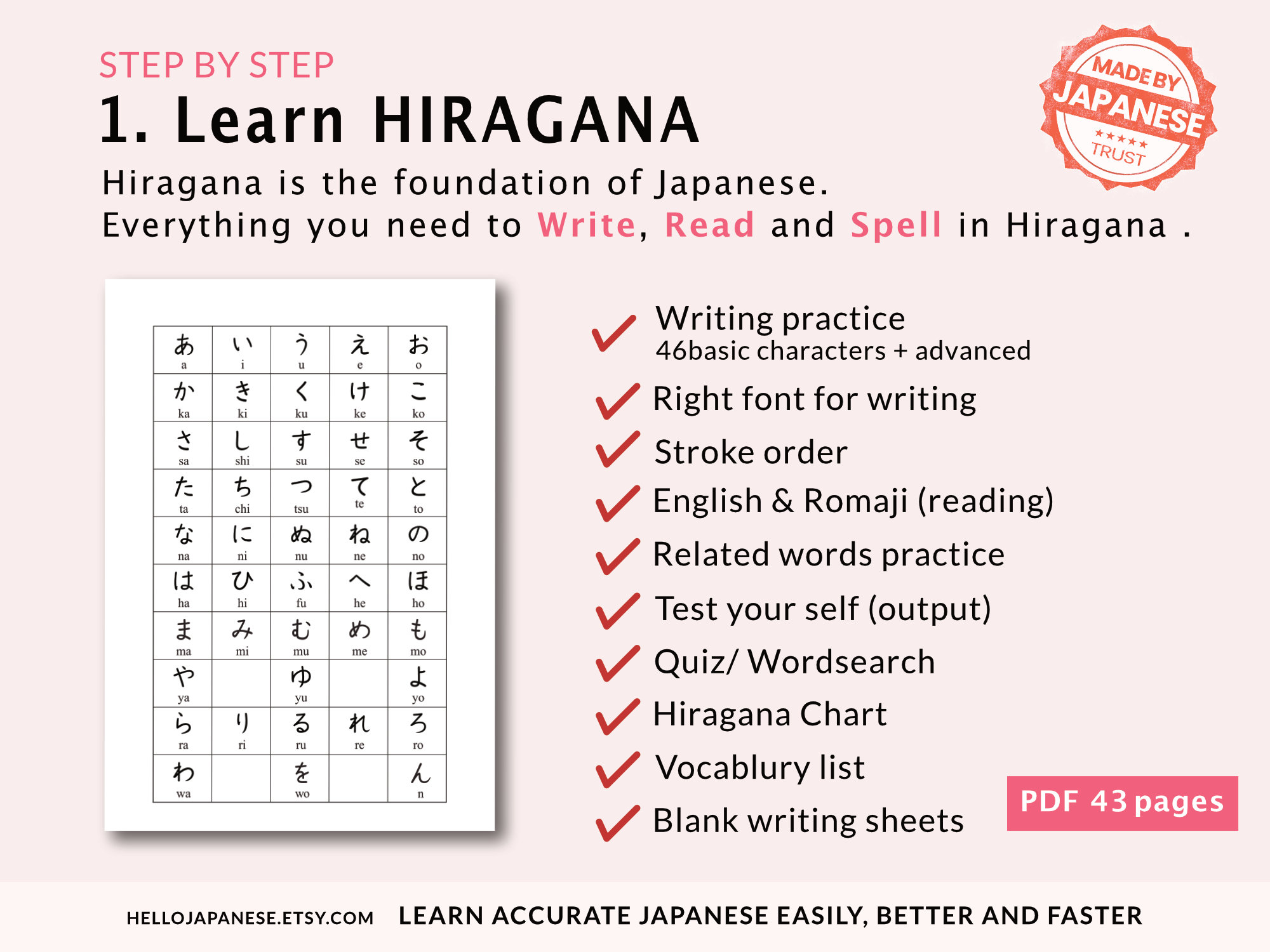 Japanese Language Beginner Bundle: Hiragana, Katakana, Kanji ...
