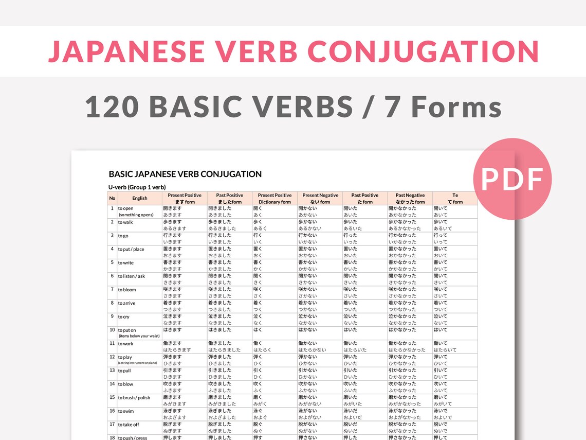Japanese Verbs Conjugation Chart for Beginners - Etsy