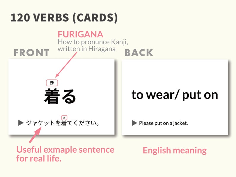 Basic Japanese Verbs Flashcards for Beginners (JLPT N5 Level) - Etsy