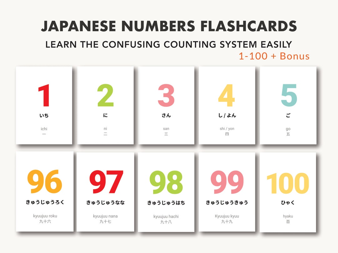 Japanese Numbers Flashcards PDF: 1-100 & Bonus Cards (Instant Download ...