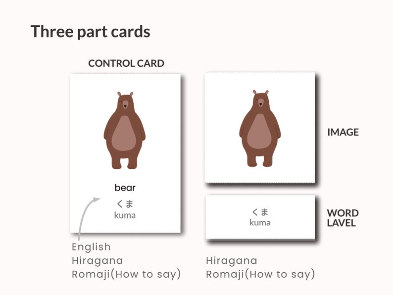 Japanese Flashcards, Animal Flashcards, Japanese Language, Printable ...